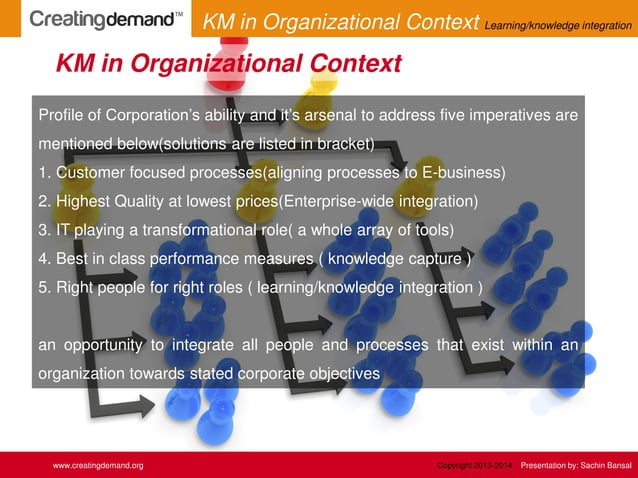 Knowledge Management | PPT