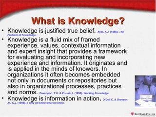 Knowledge management | PPT