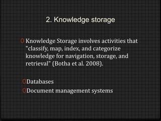 Knowledge management | PPT