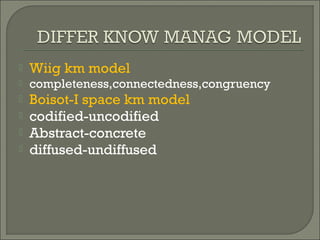 Knowledge management | PPT
