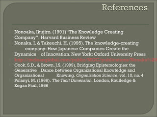 Knowledge management | PPT