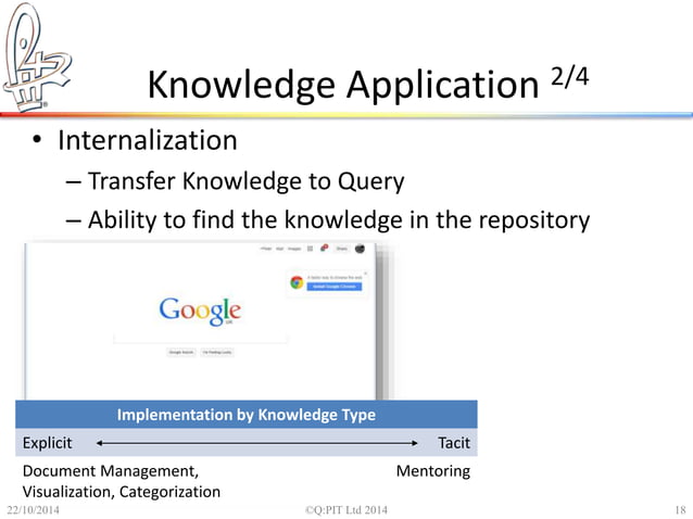 Principles of Knowledge management | PPTX | Business | Business and Finance