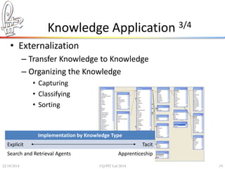 Principles of Knowledge management | PPTX | Business | Business and Finance