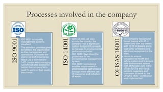 ISO Processes of Viom Pvt Ltd. | PPT