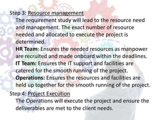 Knowledge management | PPT