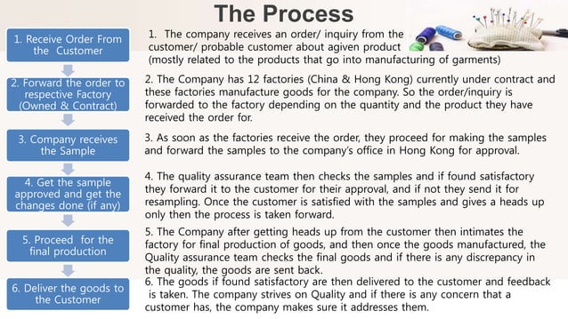 Knowledge management SIMS Pune | PPTX