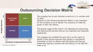 Knowledge management SIMS Pune | PPTX