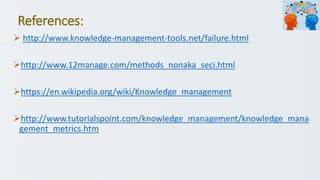 Knowledge management | PPTX