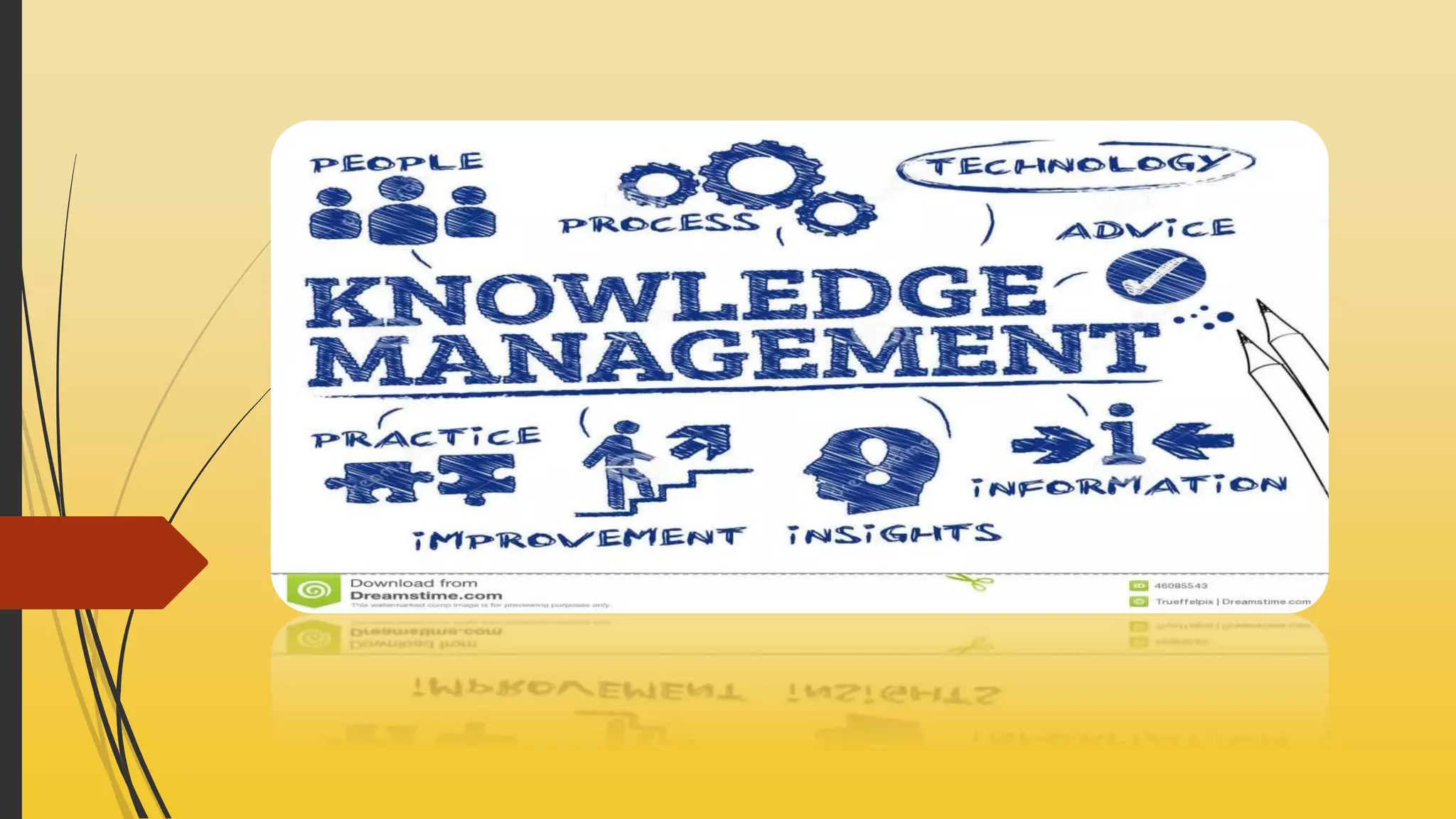 Knowledge management | PPTX