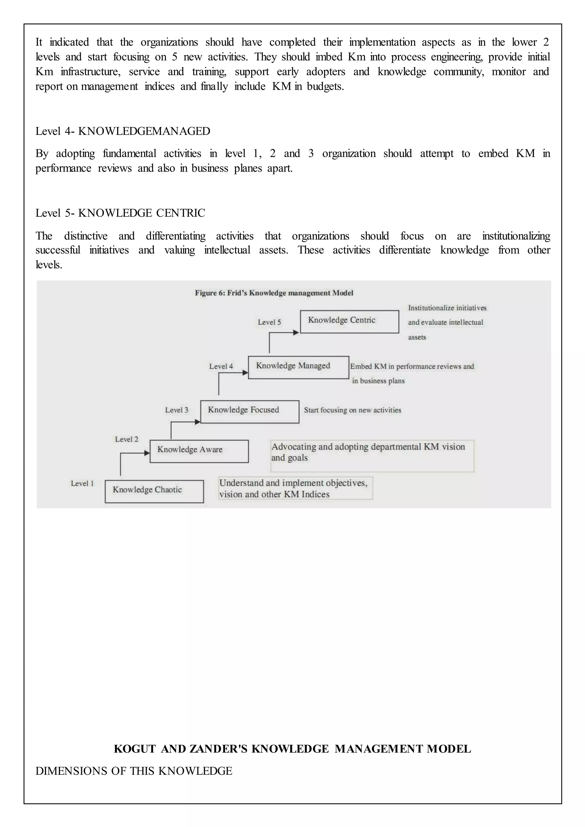 Knowledge management | DOCX