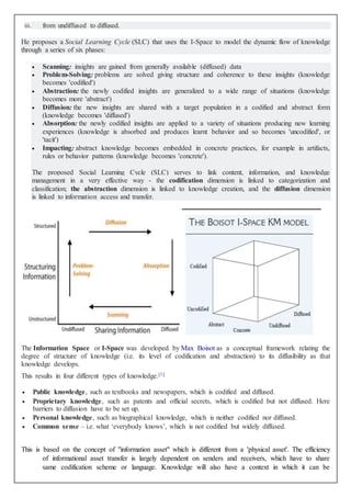 Knowledge management | DOCX