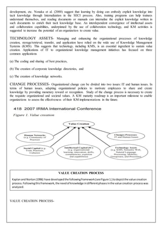 Knowledge management | DOCX