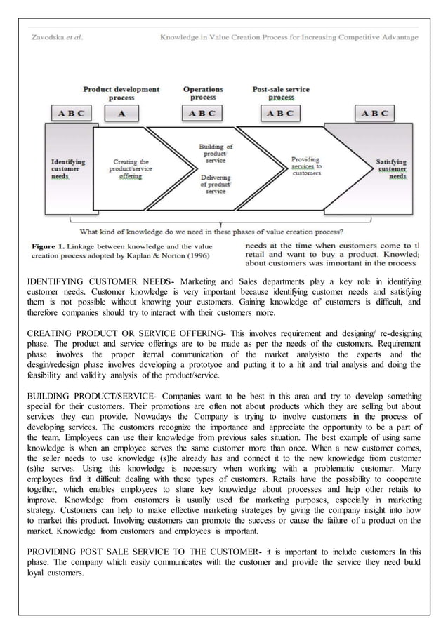 Knowledge management | DOCX