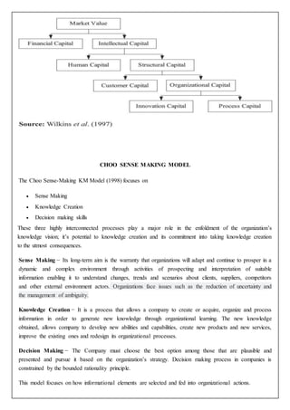 Knowledge management | DOCX