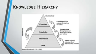 knowledgemanagement-180601233759.pdf