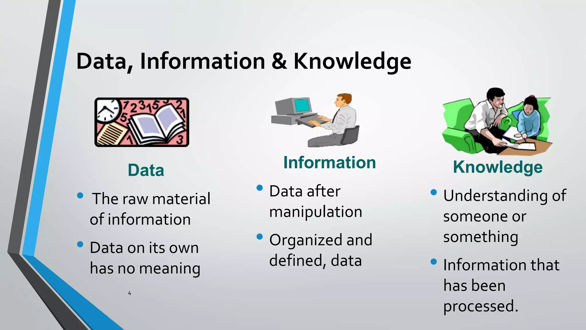 Knowledge management | PPT