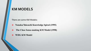 Knowledge management | PPT