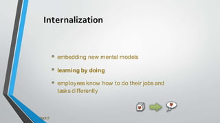 Knowledge management | PPT