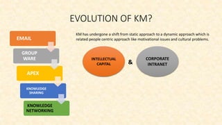 Knowledge management | PPTX