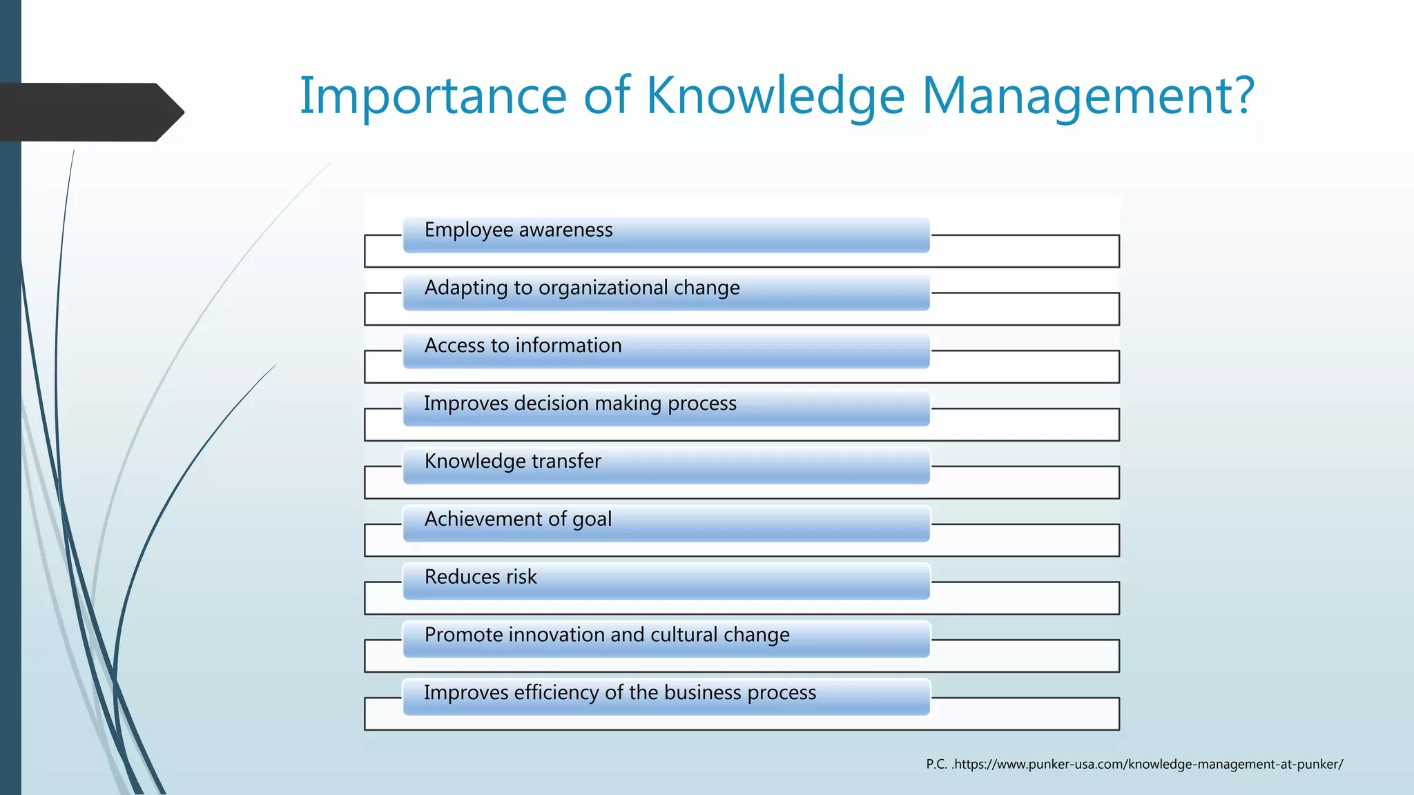 Knowledge management | PPT