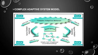 Knowledge management | PPT