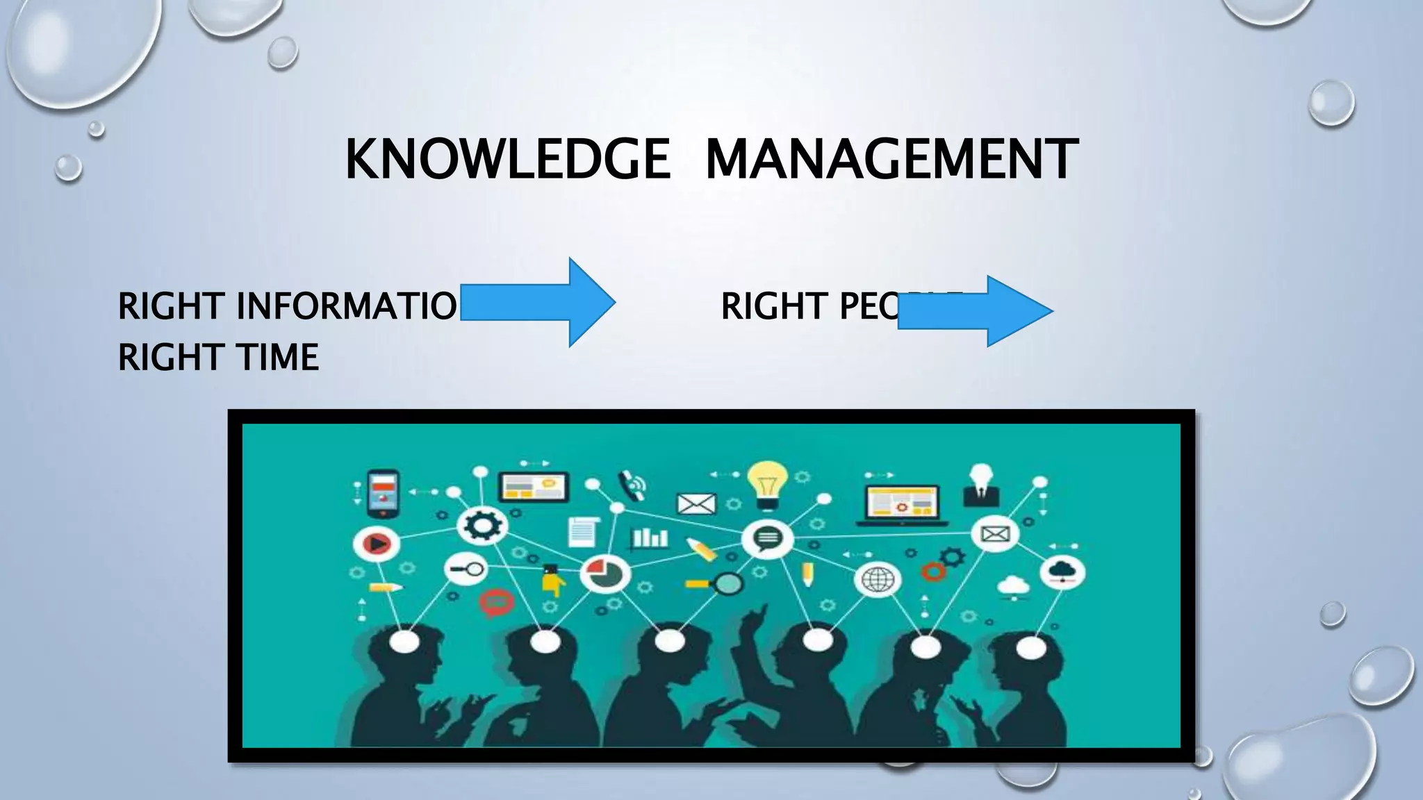 Knowledge management | PPTX