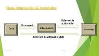 Knowledge management | PPTX