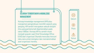 KNOWLEDGE MANAGEMENT.pptx