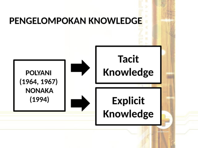 MATERI PPT EPID KNOWLEDGE MANAGEMENT.pptx