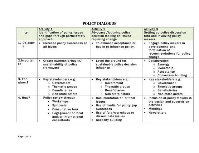 Action Plan ESA - Knowledge Management | DOC