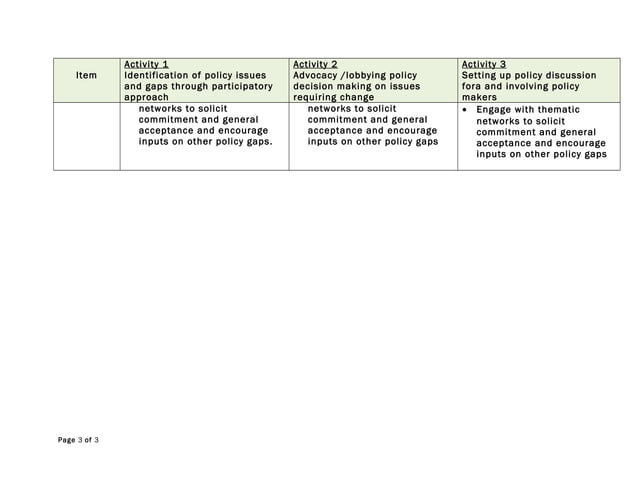 Action Plan ESA - Knowledge Management | DOC