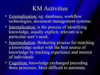 Knowledge Management Chapter 1 | PPT