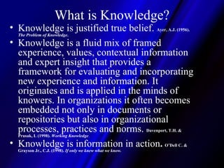Knowledge Management Chapter 1 | PPT