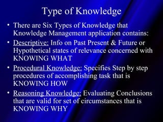 Knowledge Management Chapter 1 | PPT