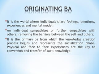 Knowledge Management - Concept of BA | PPT