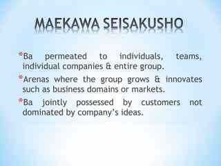 Knowledge Management - Concept of BA | PPT