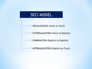 Knowledge Management - Concept of BA | PPT