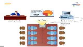 Knowledge Management with data warehouse-Unit-1-L5.pptx | Databases | Computer Software and ...