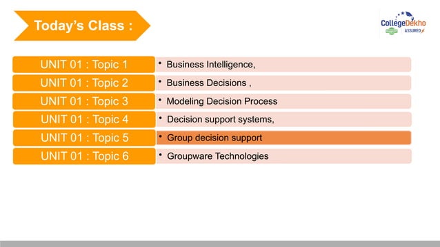 Knowledge Management with data warehouse-Unit-1-L5.pptx | Databases | Computer Software and ...