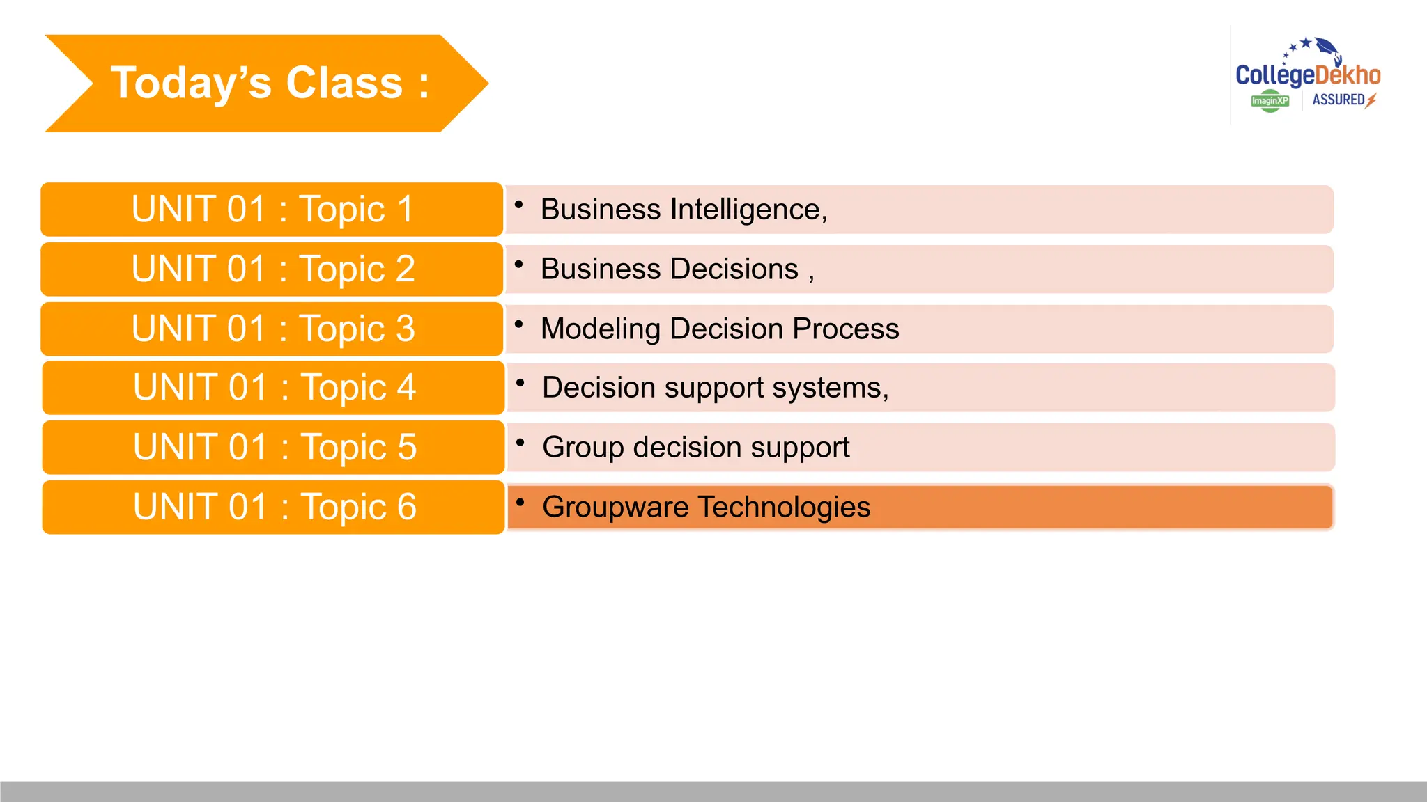 Knowledge Management with data mining detail-Unit-1-L6.pptx