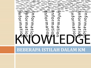 Sebelum memahami konsep Knowledge Management (KM) | PPT