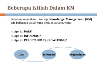 Sebelum memahami konsep Knowledge Management (KM) | PPT