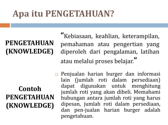Sebelum memahami konsep Knowledge Management (KM) | PPT