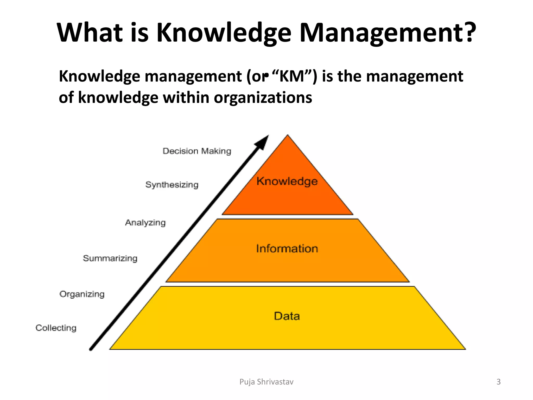 Knowledge management | PPTX