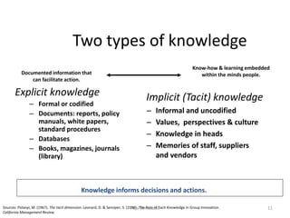 Knowledge management | PPTX