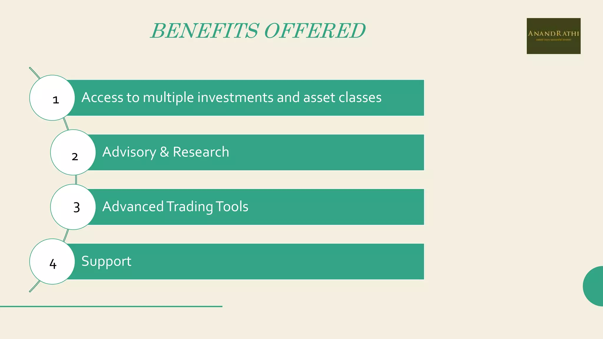 Knowledge management anand rathi | PPTX