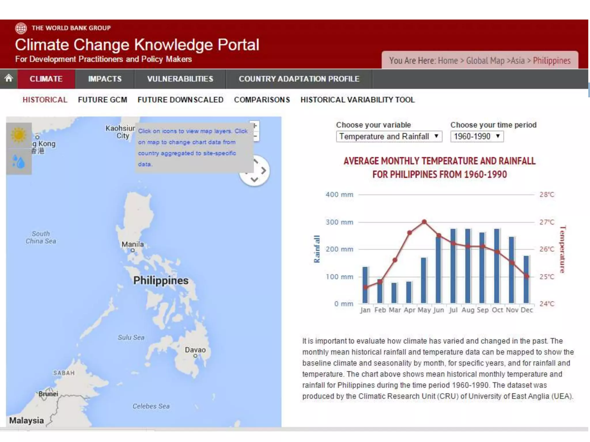 Knowledge management and climate change (PhilCCAP) | PPTX | Agriculture ...