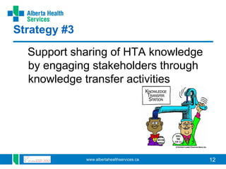 Exploring the Relationship between HTA and Knowledge Management. | PPT