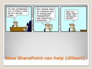 Knowledge management and sharepoint | PPTX