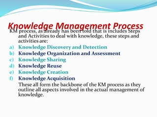 Knowledge management architecture | PPTX